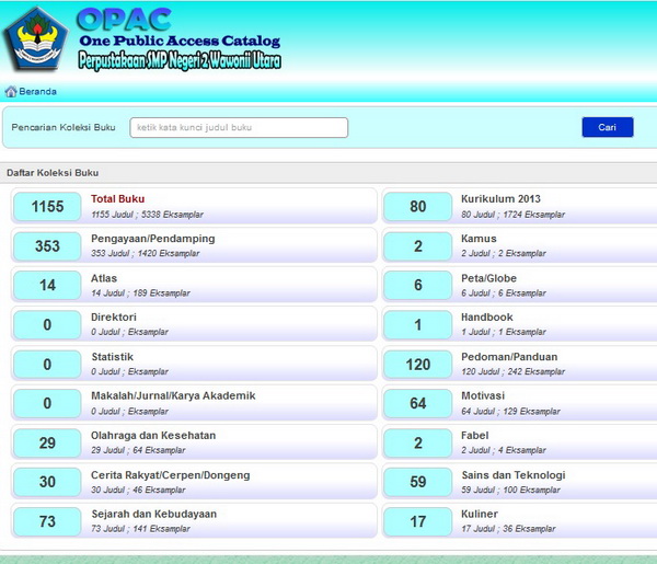 Perpustakaan - SMP Negeri 2 Wawonii Utara